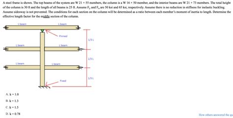 Effective Length Factor K R Fe Exam