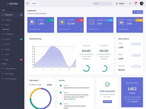 Best React Admin Templates Best React Admin Templates