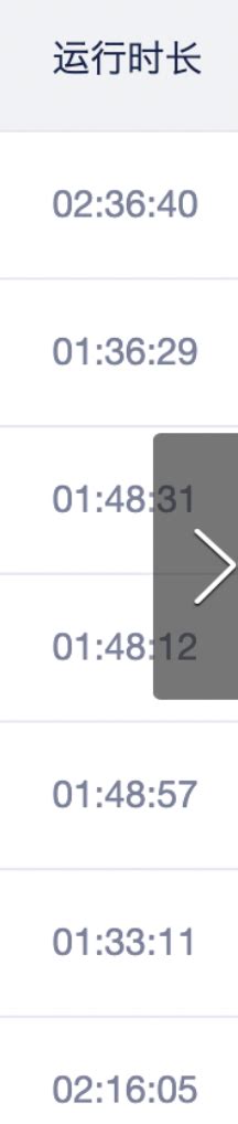 Spark多维分析去重计数场景优化案例【bitmap精确去重的应用与踩坑】spark Bitmap Csdn博客