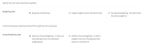 What Is A Group Vote Weight And How Is Weighted Voting Set