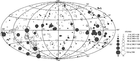 Figure 1 From A New Look At The Galactic Magnetic Field Semantic Scholar