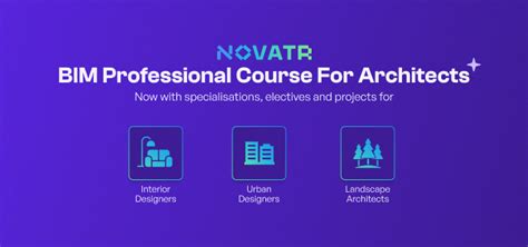 Top Reasons To Learn Bim With Novatr For Your Career Growth