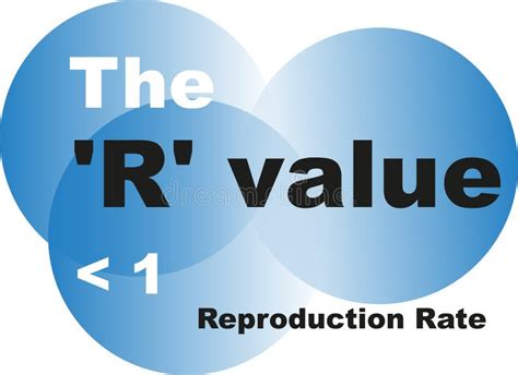 R Value Stock Illustrations 135 R Value Stock Illustrations Vectors