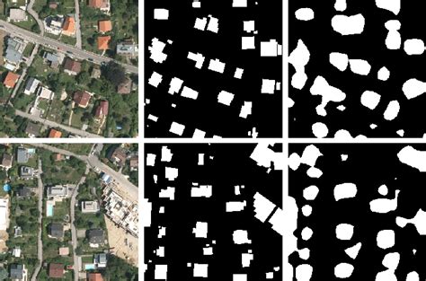 Figure From Multi Task Learning For Segmentation Of Building Footprints With Deep Neural