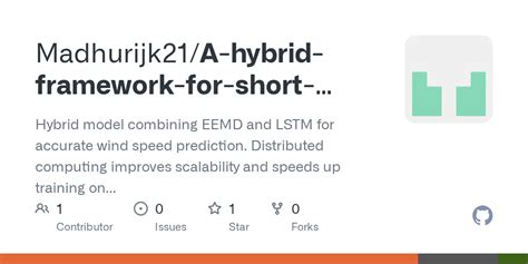 milestones madhurijk21 a hybrid framework for short term wind speed