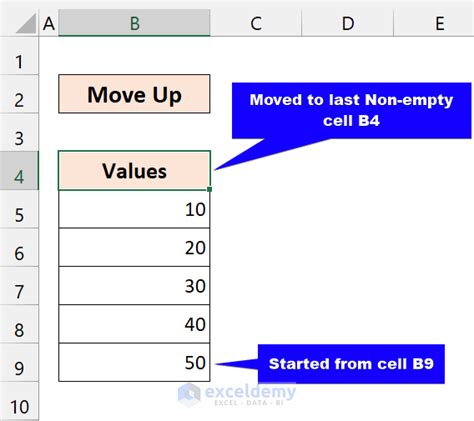 End Of A Range Using Vba In Excel With Examples Exceldemy