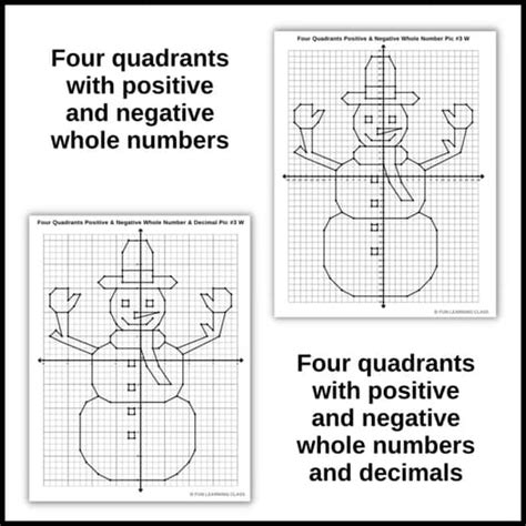 Winter Snowman Coordinate Graphing Plotting Points Ordered Pairs