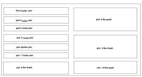 Html How To Modify Layout In Dash With Python Stack Overflow