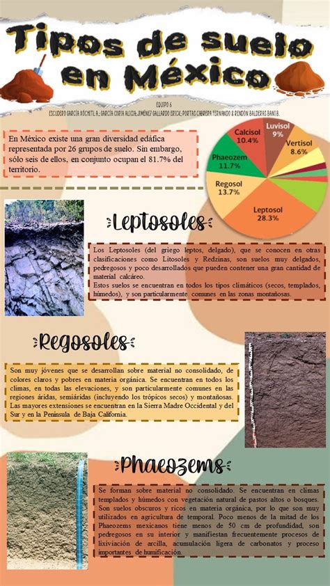 Salvemos El Suelo Added A New Photo Salvemos El Suelo