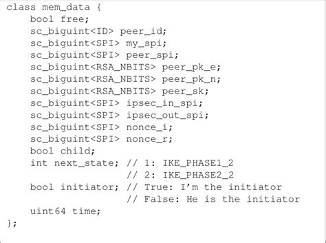 14 The Mem Data Memory Structure Download Scientific Diagram