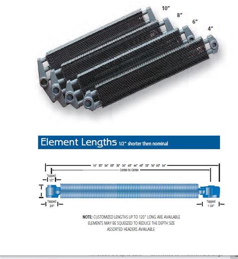 Steam Convector Air Valve Installation — Heating Help The Wall