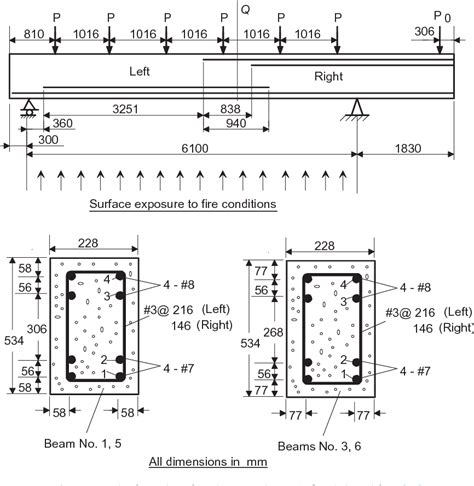 figure 16 from an extended finite element model for modelling localised