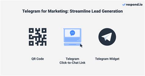 Telegram Marketing How To Guide To Telegram Marketing
