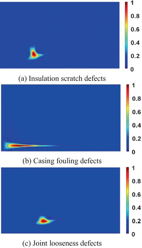 Double Ended Localization Method Based On Joint Vmd And Wvd Time