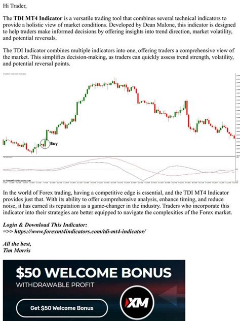 Forex Mt4 Indicators [download] Tdi Mt4 Indicator Milled