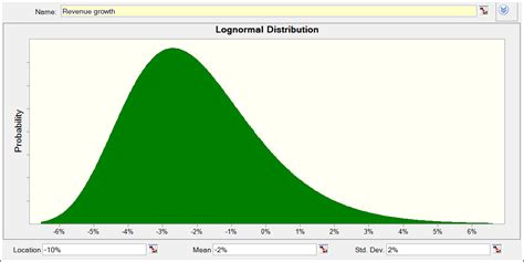Acm Research A Promising Semiconductor Growth Opportunity Outpacing