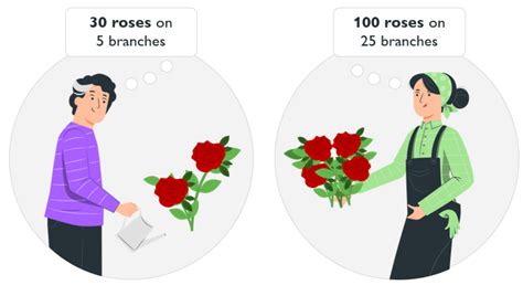 How To Normalize Data In Excel Methods And Examples