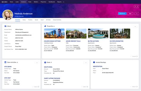 How To Customize Zoho Crm To Suit Users A Step By Step Demonstration