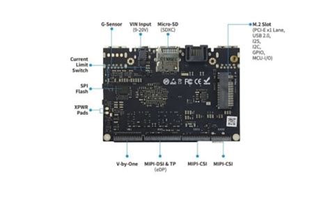 Do Circuit Schematic Design Pcb Layout And Pcb Design Using Easy Eda Kicad Eagle By Julian S4
