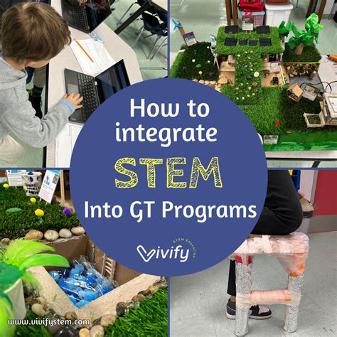 K 12 Stem Lessons And Resources — Vivify Stem