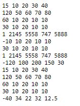 Solved Application 1 Calculate The Individual Branch Chegg Com