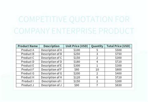 Optimizing Quotation Strategy For Enterprise Product Competitiveness Excel Template Free