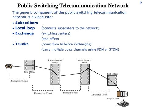 ppt the internet packet switching and other big ideas powerpoint