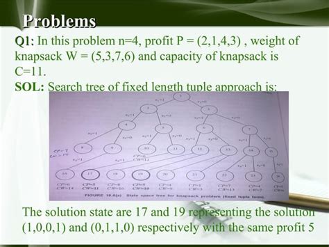 Knapsack Problem Using Fixed Tuple Ppt Programming Languages Computing