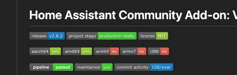 Vscode Cannot Be Installed · Issue 142 · Hassio Addonsaddon Vscode