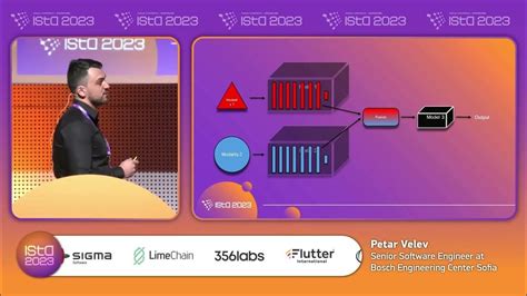 Multimodality And Data Fusion Techniques In Deep Learning Youtube