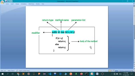 Saitm Bca 6th Sem Bca Object Technologies And Programming Lecture 30 Youtube