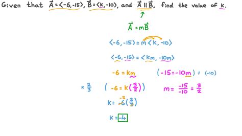 Parallel Vectors Equation Video Answer For Find The Vector Equation Of