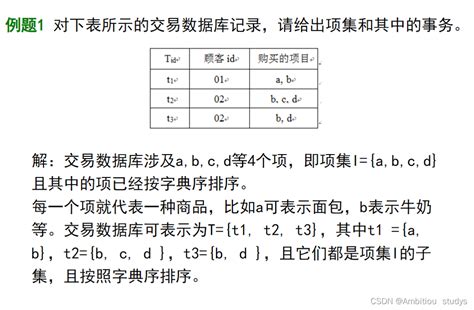 apriori算法详细和例题演示 apriori算法做题实例 csdn博客