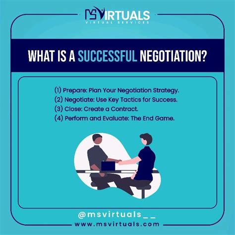 Attiqa Rani On Linkedin Msvirtuals Virtualassistants Virtualassistantusa…