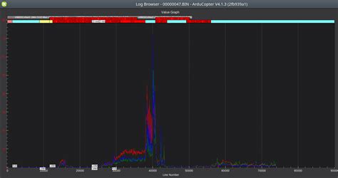 need help on crash analysis copter 4 1 ardupilot discourse
