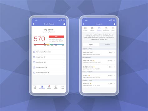 Credit Report Ui By Phil Goodwin For Fivebox On Dribbble