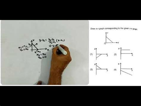 Draw A X Graph Corresponding To The V X Graph YouTube