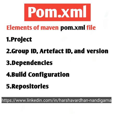 Harshavardhan Nandigama On Linkedin Maven Project Groupid Artifactid Version Dependencies