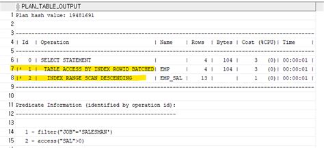 230713 Oracle Sql 14 [index Primary Key Unique Index Synonym]