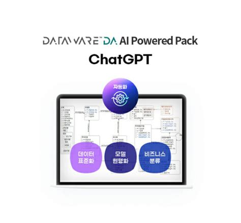 데이터 컨설팅 터줏대감 엔코아 챗gpt에 꽂힌 이유 Zdnet Korea