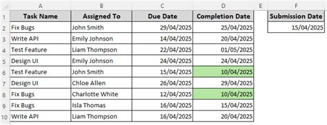Excel Conditional Formatting Based On A Date In Another Cell Excel Insider