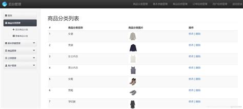 基于springspringmvcmybatis的服装专卖店网站的设计与实现（服装商城）12323905的技术博客51cto博客