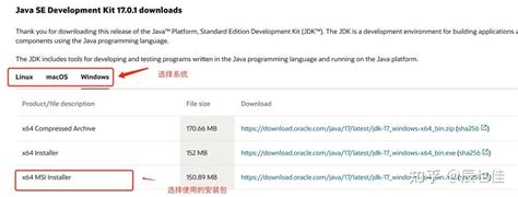 零基础学编程之java 开发环境配置 知乎