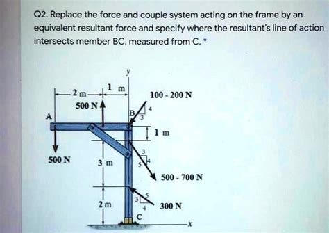 Q2 Replace The Force And Couple System Acting On The Frame By An