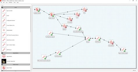 Publishing Generic Organ Scaffold As A Sparc Dataset