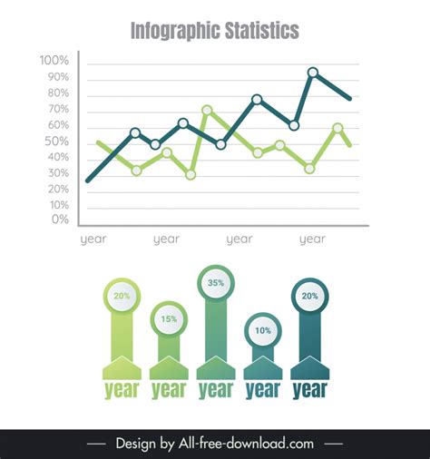 Infographic Statistics Design Elements Flat Column Line Charts Vectors