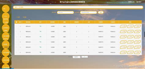 Springbootvue基于springboot的科研项目管理系统【开题程序论文】springbootvue的科研论文爬虫系统爬虫