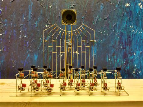 Mohit Bhoite मोहित भोईटे Hehim On Twitter Electronic Art Sound