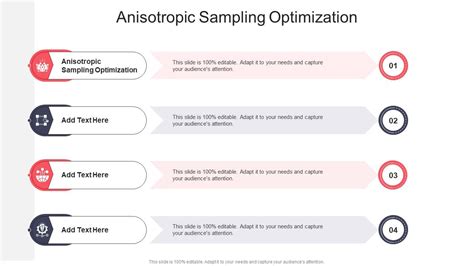 Anisotropic Sampling Optimization In Ppt Powerpoint Presentation Slide Templates Cpp PPT Sample