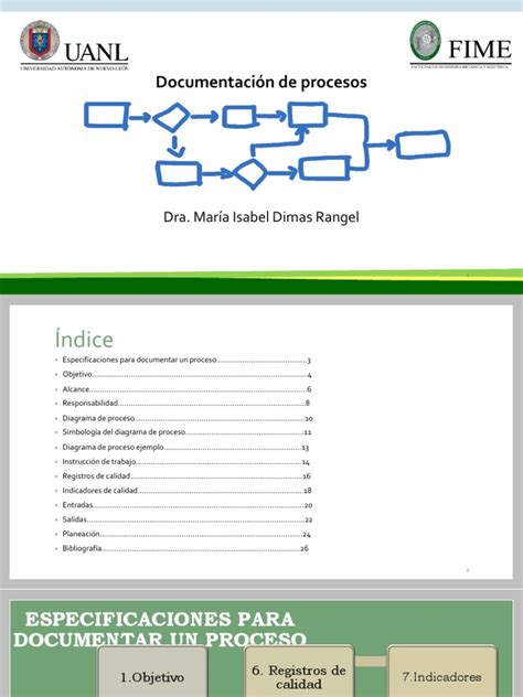 Documentacion De Procesos Pdf Planificación Maestros